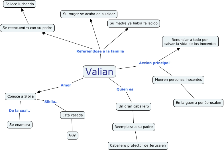 Valian1